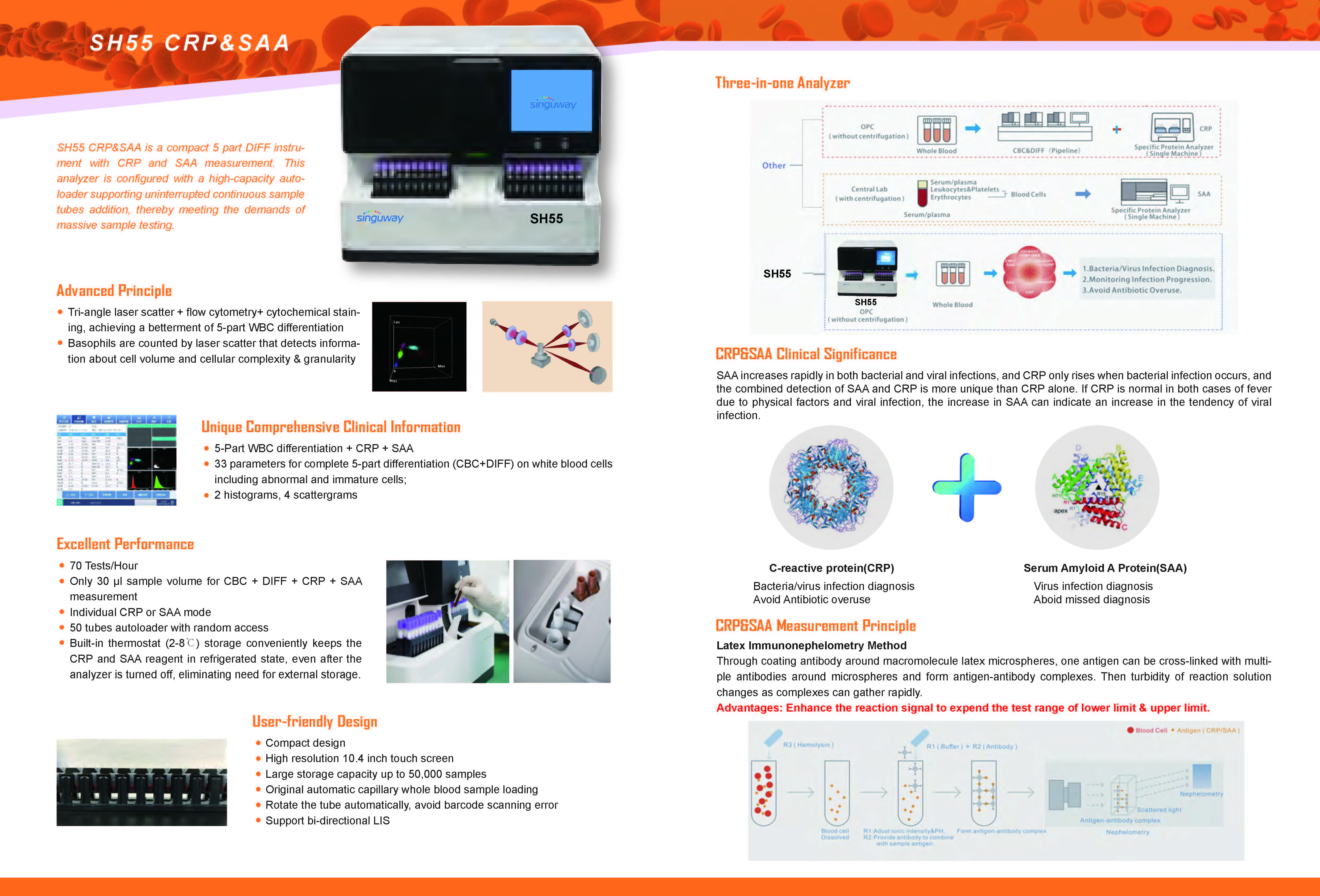 SH55 5-part Hematology Analyzer with Auto-loader-Singuway Biotech Inc.